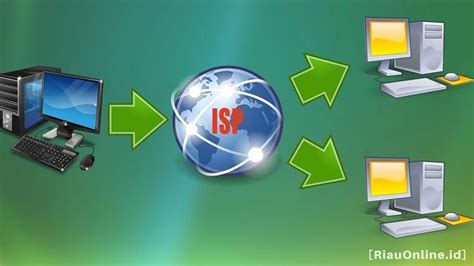 Mengatur 2 Isp Pada Mikrotik Untuk Mendapatkan Internet Super Cepat