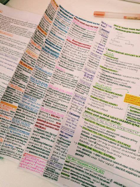 Lernzettel Ideen Lernen Lernen Tipps Schule Lernmotivation