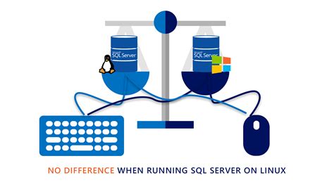 Benefits Of Running Microsoft SQL Server On Linux ABCloudz