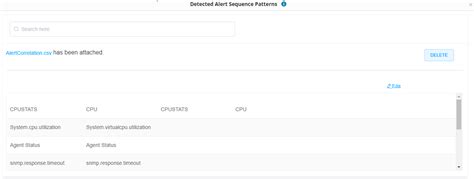 Detected Alert Sequence Patterns OpsRamp Documentation