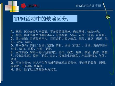 Tpm Word