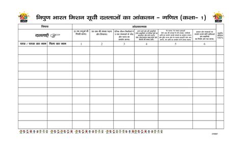 Nipun Bharat Suchi Maths निपुण भारत मिशन सूची दक्षताओं का आंकलन