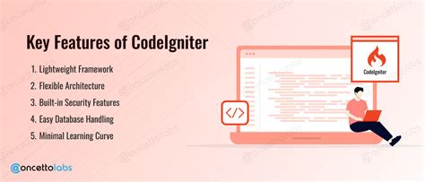 Understanding Laravel vs CodeIgniter Framworks