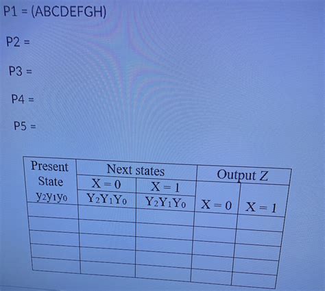 Solved Use The Method Of Partitioning Minimization Procedure