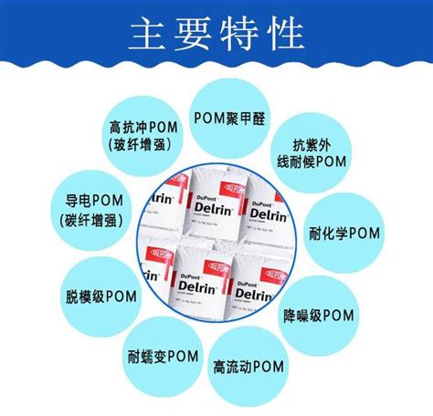 Pom 美国杜邦100km 高粘度芳纶纤维增强 知乎