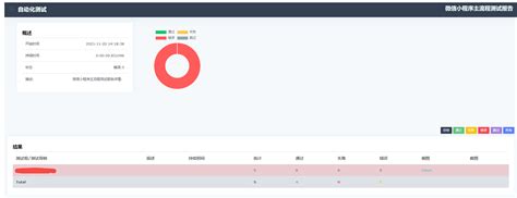 python3下无法安装htmltestrunner问题解决方案 知乎