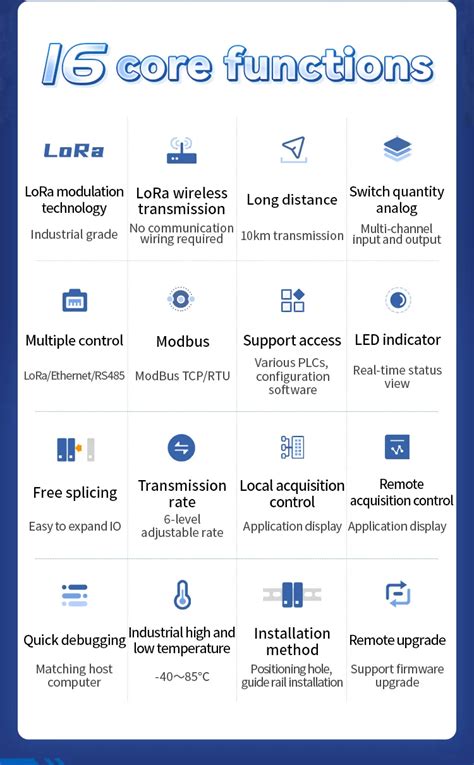 ebyte m31 xaxx0800g l modbus rtu host 8ai lora distributed remote io