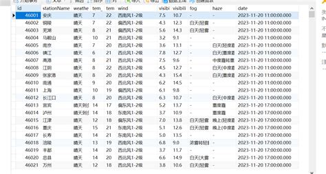 C简化工作之实现网页爬虫获取数据c爬虫程序 Csdn博客