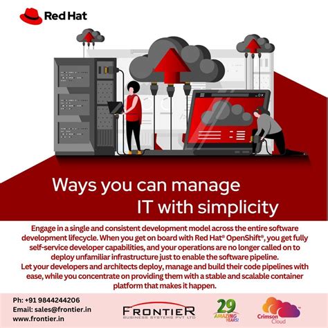 Crimson Cloud P Ltd On Linkedin Devops Openshift