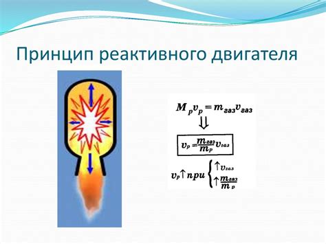 Реактивное движение Ракеты презентация онлайн