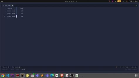 Neovim Or Vim Visual Block Mode Youtube