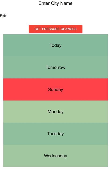 Create React App With Reasonml Rfrontend