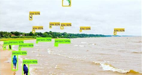 Object Recognition In Cad Scan2cad