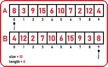 Array Reverse And Shift Operations In C Dot Net Tutorials