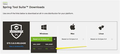 Enviando Tweets Com Java Spring Devmedia