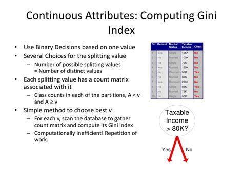 Ppt Classification Basic Concepts And Decision Trees Powerpoint