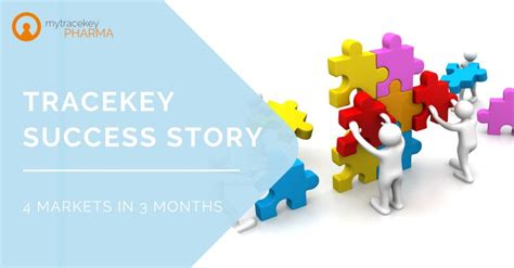 Tracekey Solutions Gmbh The No 1 For Small And Mid Sized Businesses
