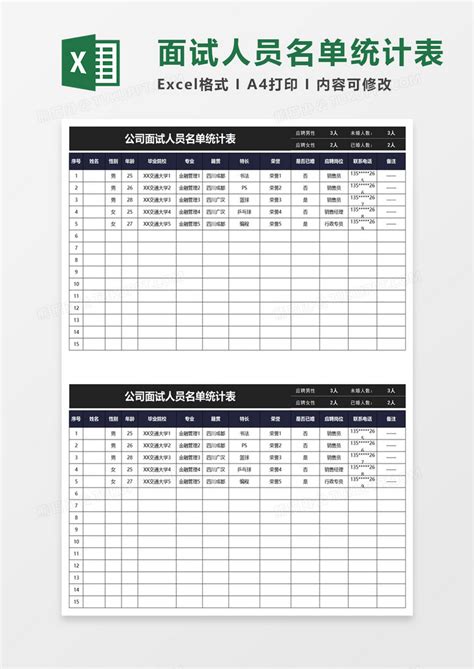公司面试人员名单统计表Excel模板下载 熊猫办公