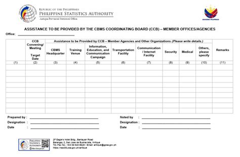 cbms annex 1 cbms 2024 pdf