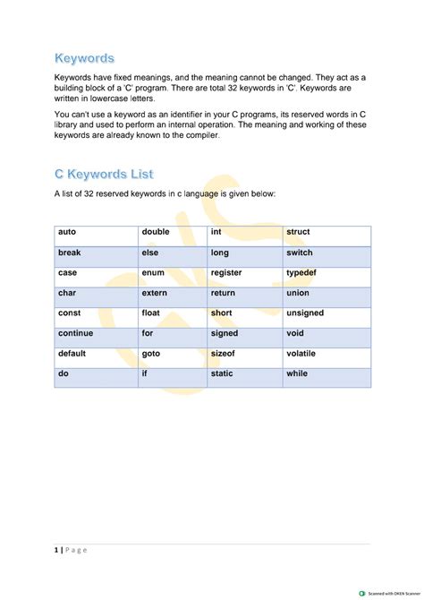 Keywords In C It S Lecture Notes C Programming Studocu
