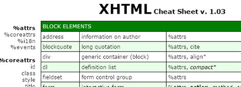cheat sheets for front end web developers webfx