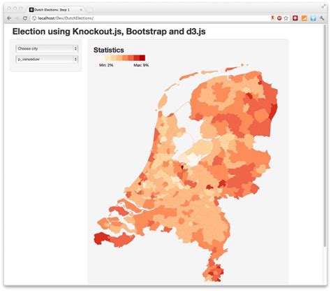 Basics With Knockout Js Bootstrap And D Js