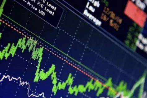 Resumen Semanal Del Mercado Bursátil 18feb El Impulso