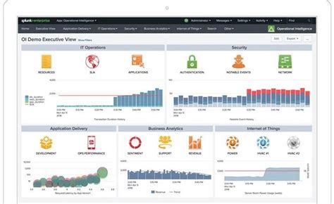 Download Splunk Enterprise 724 X86 X64 Full License 100 Working