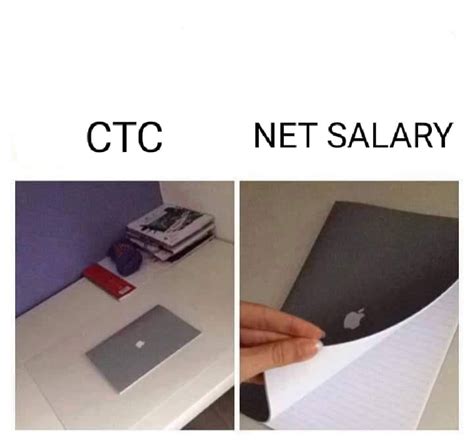 ctc vs in hand salary r indiasocial