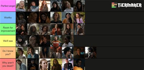 Chaotic Tier Lists Only Ryellowjackets