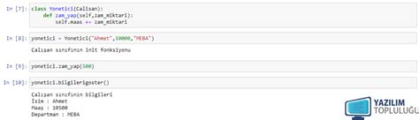 Nesne Tabanlı Programlama Inheritance Kalıtım Yazılım Topluluğu