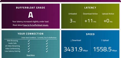 Bandwidth Is A Lie Latency Bufferbloat And Jitter Matters