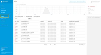 Send Vms Error Reports To Milestone Customer Dashboard
