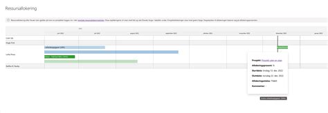 Resource Allocation Groups Under Role Name Instead Of Resource Issue