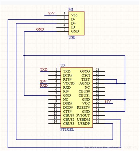 Stm32 Usart发送程序stm32串口发送变量 Csdn博客