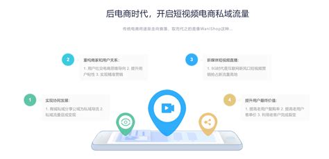 直播短视频种草多用户电商系统软件产品解决方案解决方案时代壹网平台开发网络营销软件开发移动互联网开发品牌解决方案