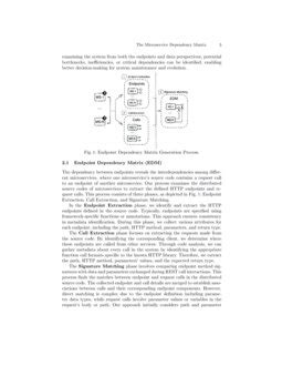 The Microservice Dependency Matrix Deepai