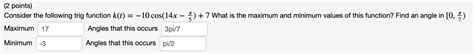 Solved Consider The Following Trig Function Chegg