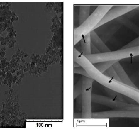 A Tem Of Ceria Nps And B Sem Of Nanofibers With Embedded Ceria With