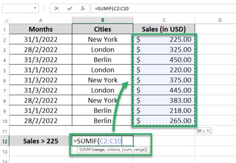 How To Use The SUMIF Function In Excel And SUMIFS