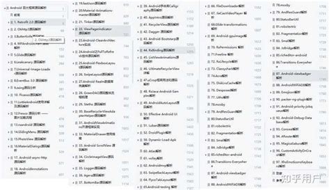 有没有比较好的android视频教程？ 知乎