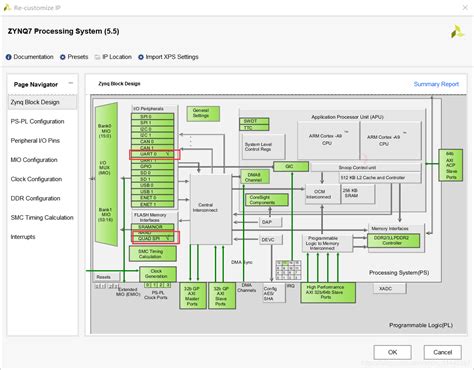 Zynq Qspi Flash读写操作zynq Qspi Flash Csdn博客