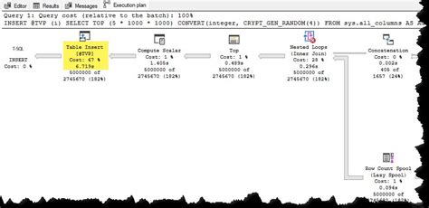 Recording Debugging Information Inside A Sql Server Function Call