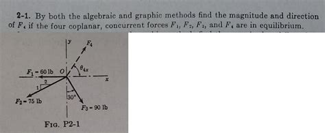 Solved 2 1 By Both The Algebraic And Graphic Methods Find Chegg