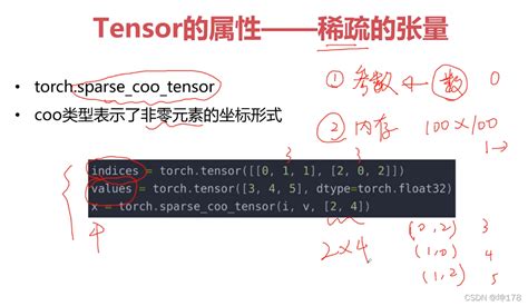Pytorch深度学习—tensor讲解python 传递tensor是引用 Csdn博客
