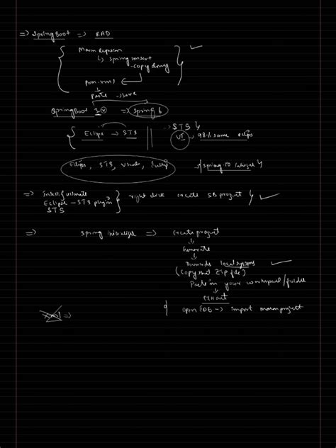 Spring Boot Class 1 Lyst1714581756992 Pdf