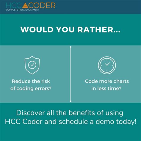 Innovihealth On Linkedin Hcc Hcccoder Riskadjustment