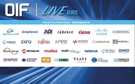 Oif Members To Showcase Multivendor Interoperability For Critical