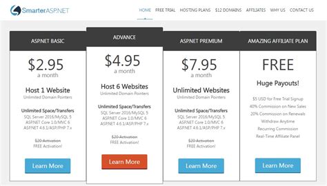 Best ASP NET Core 1 0 Hosting ASPHostPortal Vs SmarterASP Best