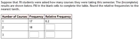 Suppose That 70 Students Were Asked How Many Courses They Were Taking